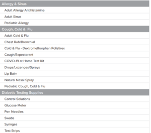 Wellpoint OTC Catalog 2025