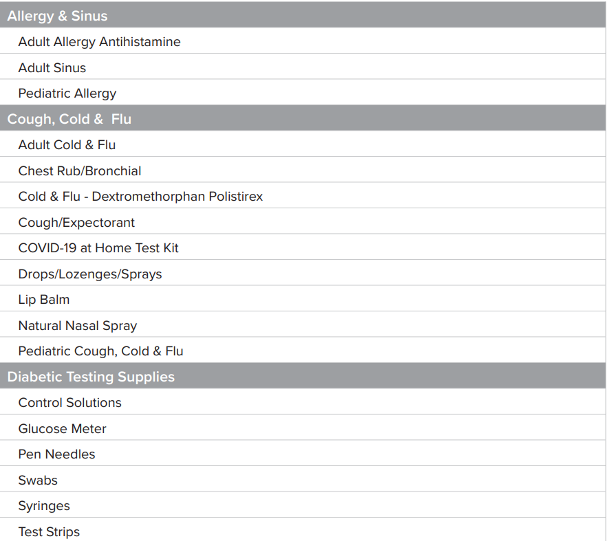 Wellpoint OTC Catalog 2025