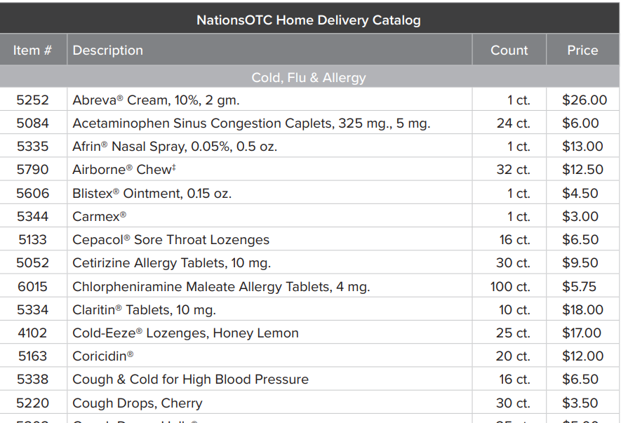 Wellpoint OTC Catalog 2025